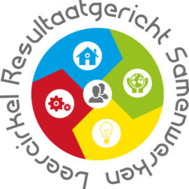 Leercirkel Resultaatgericht Samenwerken | Bundelen van Krachten