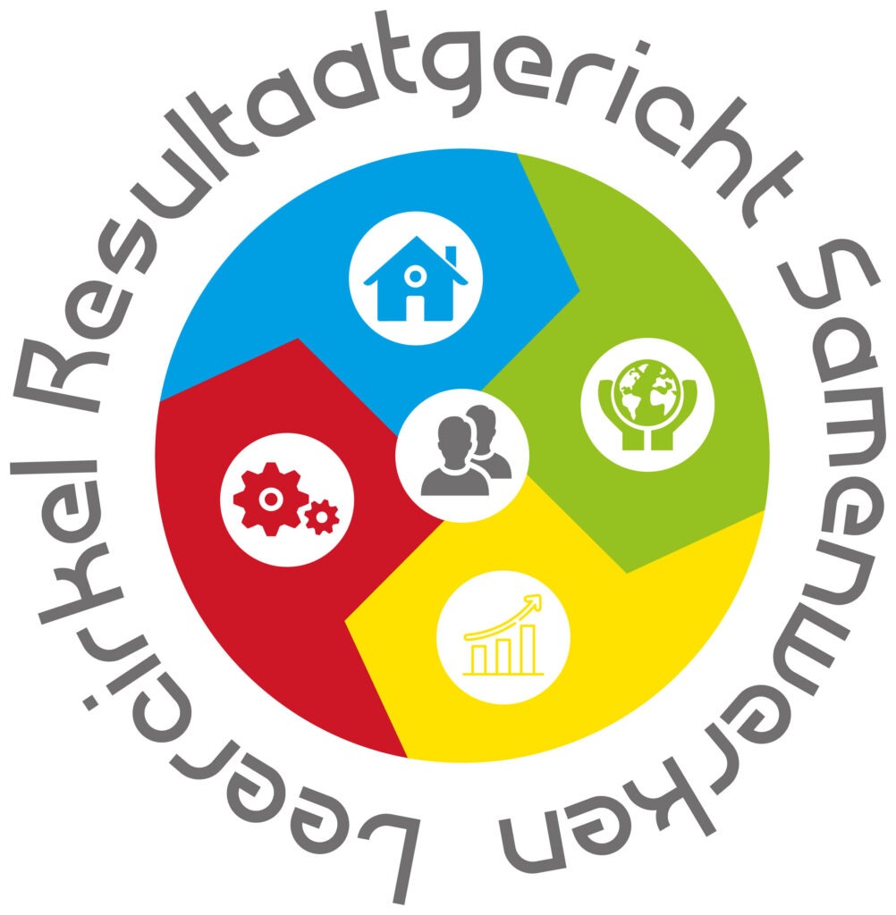 Profiel | Leercirkel Resultaatgericht Samenwerken